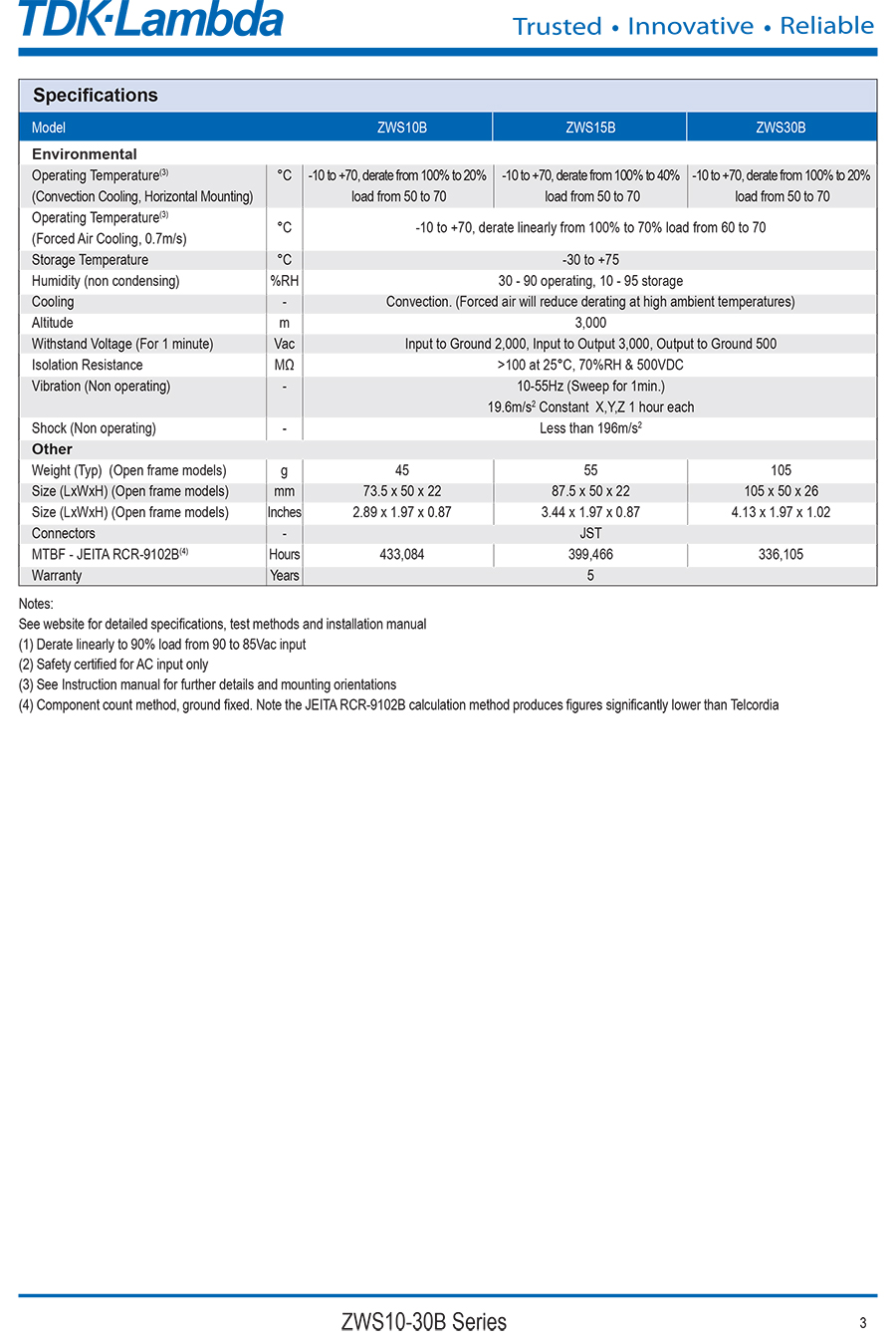TDK Lambda 람다 AC-DC 파워서플라이 (PC 보드타입) ZWS150B-12[1000018518] : 로봇마트 > BRAND SHOP > 모터/로봇/전자키트