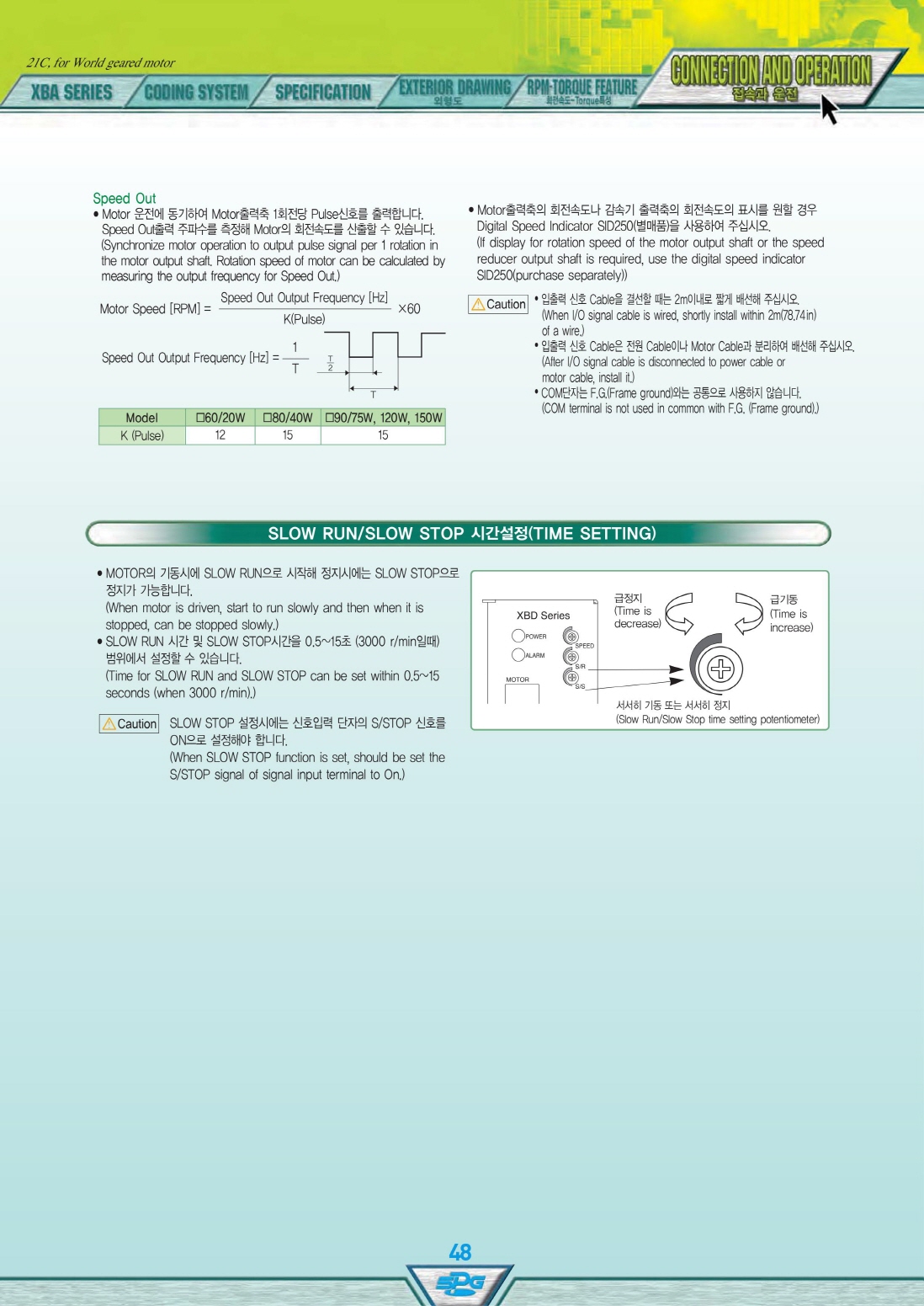 XBD75B SPG모터 BLDC모터드라이버[1000020969] : 로봇마트 > BRAND SHOP > 모터/로봇/전자키트